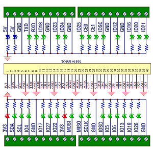 Ultra-Small RPi GPIO Status LED & Terminal Block Breakout Board Module for Raspberry Pi