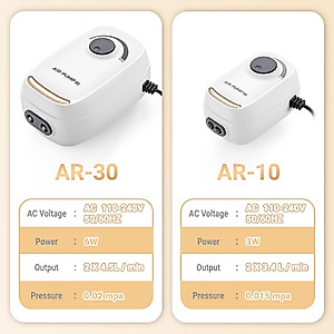 MoonOrange 3W Aquarium Air Pump, Adjustable Aquarium Aerator with 2-Outlet, Super-Powerful & Quiet Oxygen Pump for Fish Tanks up to 100 Gallon with Full Accessories.(Upgrade Noise-Reduce)