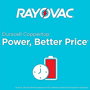 Rayovac AA Batteries and AAA Batteries, 12 High Energy Double A Batteries and 12 High Energy Triple A Batteries Combo Pack, 24 Count