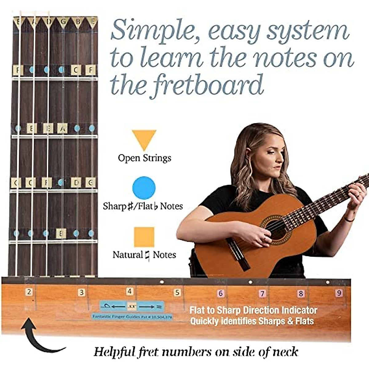 Fantastic Finger Guide for Classic Guitar | Guitar Accessories | Fretboard and Fingerboard Stickers | Guitar Learning Tools | Guitar Stickers | Learn to Play Guitar | Frets 1-20