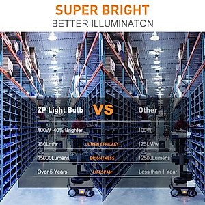 2 Pack 100W LED Corn Light Bulb 5000K Daylight 15000 Lumens Super Bright, E26/E39 Base Led Corn Bulbs Replace Metal Halide HID CFL for Outdoor Commercial Industrial Lighting Garage Warehouse Backyard