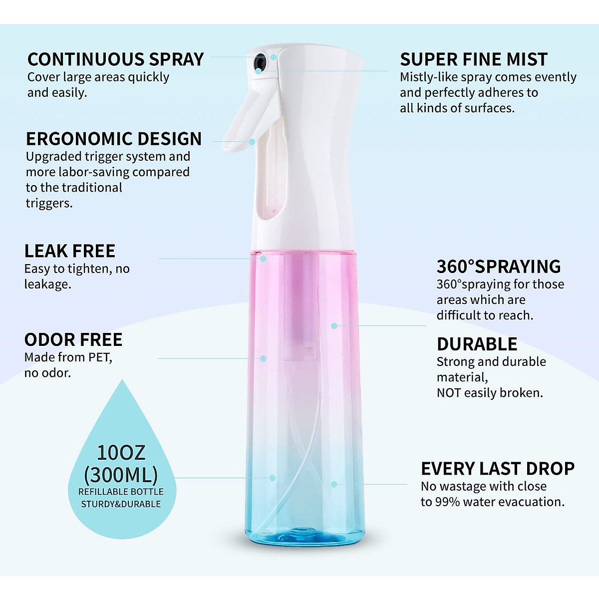 TANSHINE Water Spray Bottle for Hair Plant Fine Mister Continuous Spray Bottle for Curly Hair Styling, Cleaning, Misting & Skin Care 10oz/300ml (Blue Pink)