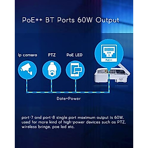Cqenpr Indoor/Outdoor Waterproof Movable AI PoE Switch, IEEE 802.3af/at/bt, AI Watchdog, PoE++ BT Port 60W Output, Unmanaged.… (Outdoor 11 Port)