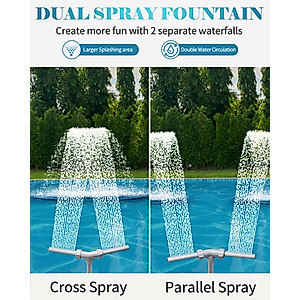 KLLEYNA Dual Spray Pool Fountains for Above-Inground Swimming-Pool - Adjustable Height 15-22",Pond Aerator Nozzle Summer Waterfall Cooler Outdoor Sprinkler for Intex/Bestway/Coleman/Hayward Return Jet