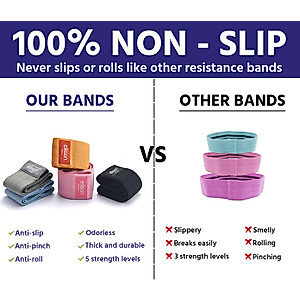 EILISON GLAMFIT Booty Resistance Bands for Women Legs and Butt (Set of 5), Exercise & Fitness Band - Cotton Loops Hip Thigh Glute Bands, Elastic Strength Squat Band (Level 5 - S - M - L- XL - XXL)