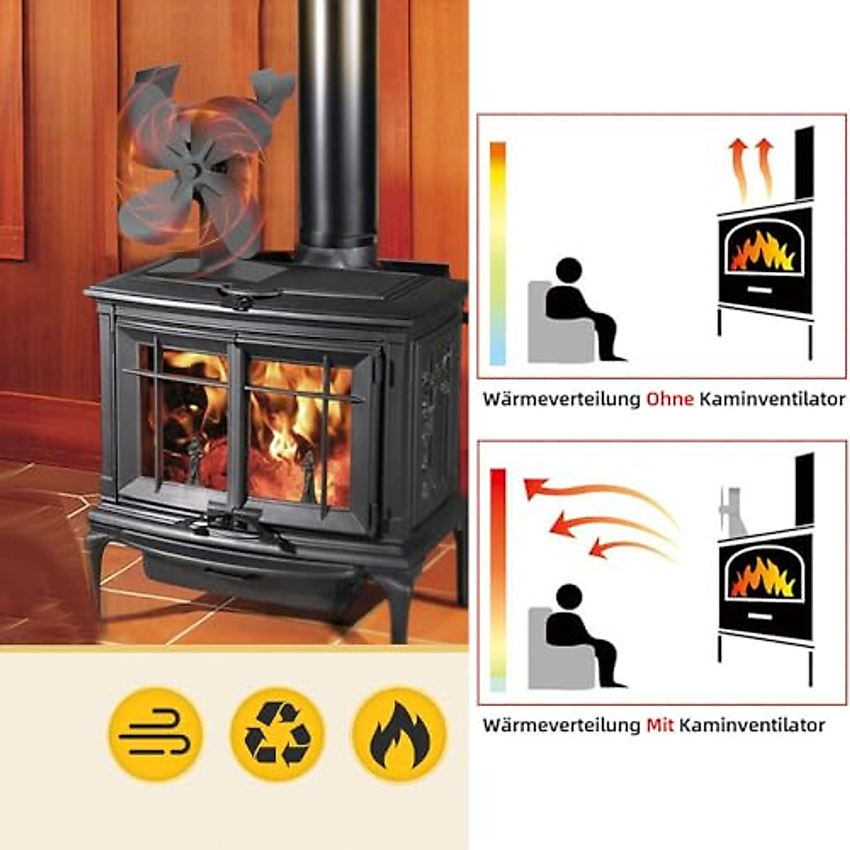 Surakey Wood Stove Fan for Heater, Heat Powered 4 Blade Non Electric Fireplace Fan with Bracket Reindeer Shape Heater, for Wood Log Burner Stove/Fireplace Camping Outdoor/Indoor Use (Green)