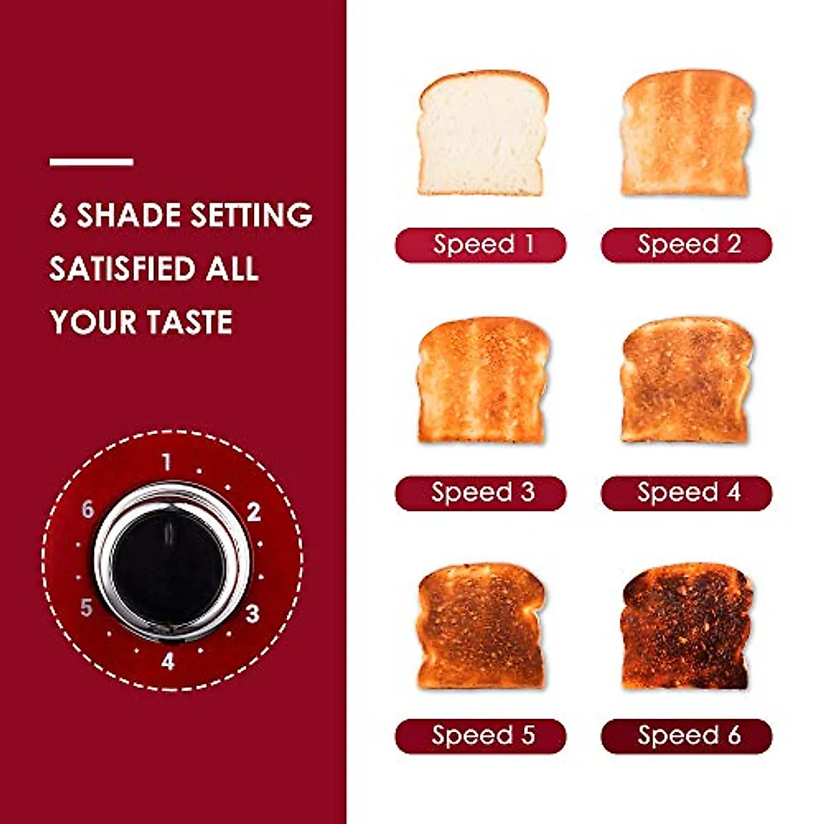 REDMOND 4 Slice Toaster Retro Stainless Steel Toasters with Bagel Defrost Cancel Function, 6 Browning Settings, Red, ST033 WT-340C
