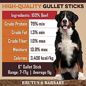 Gullet Sticks for Dogs, All Natural Single Ingredient Beef Jerky Chews, Healthy Beef Gullet Sticks, Naturally Occurring Glucosamine & Chondroitin, Can Help Joint Function for Puppies or Senior Dogs