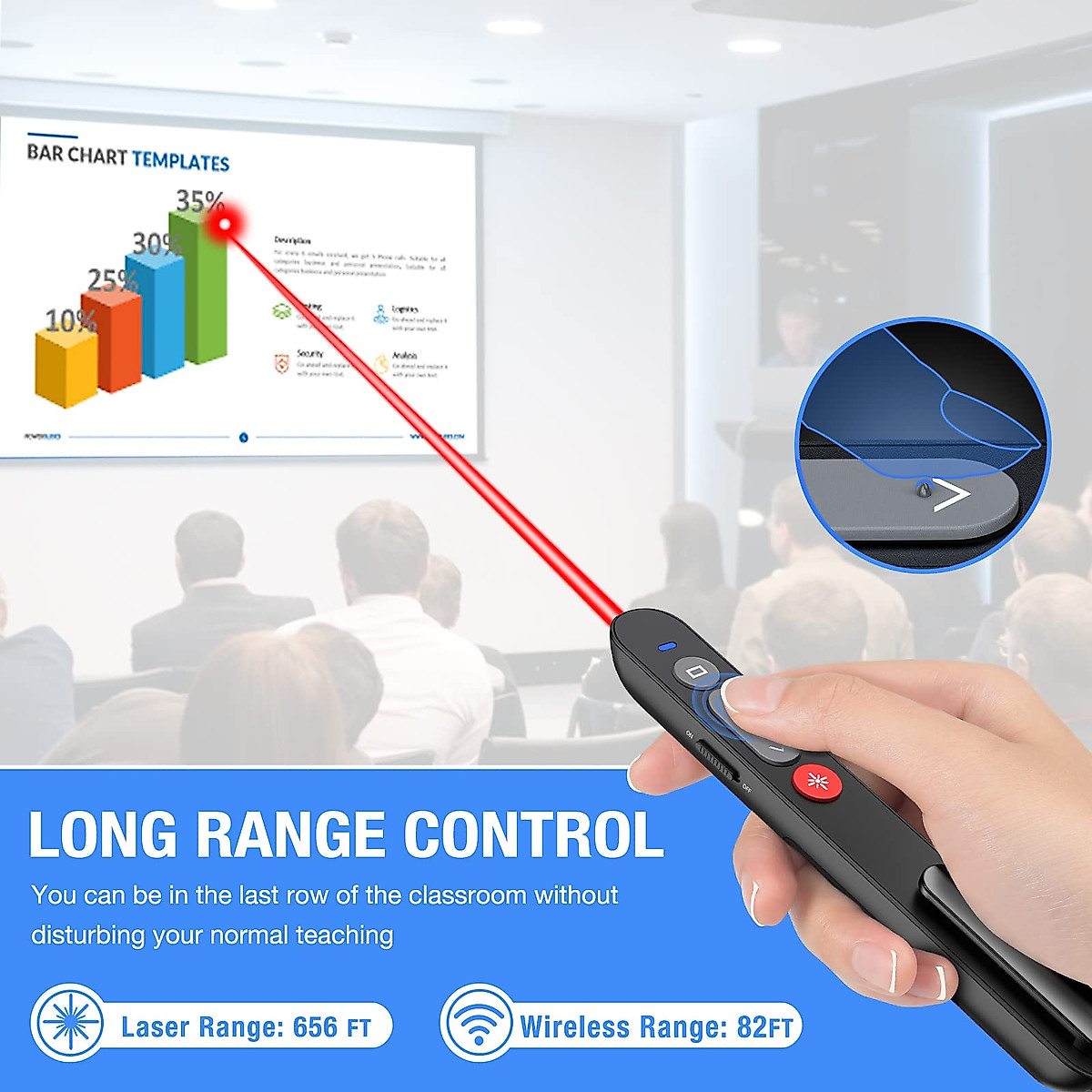 Laser Pointer for Cats Dogs, 2.4GHz Wireless Presentation Clicker for PowerPoint Presentations, PowerPoint Presentation Remote Clicker & Red Light Pet Cat Laser Toys