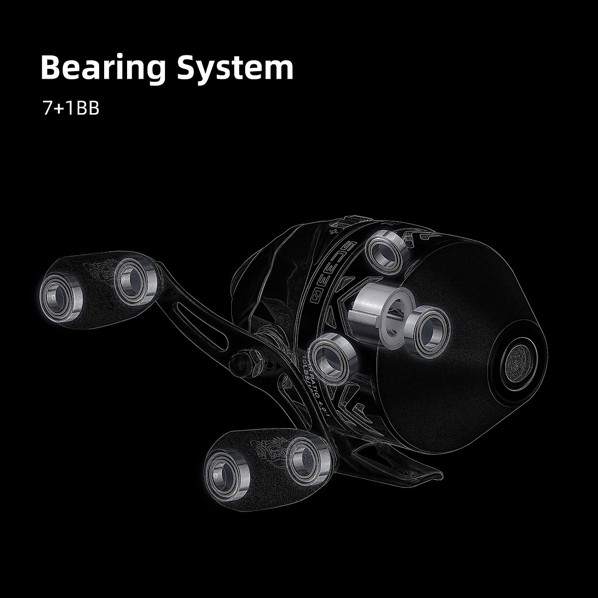 RUNCL Spincast Fishing Reel, Upgrade No-Rust Push Button Casting Design, 4.0:1 Gear Ratio, 17.5 LB Max Drag, Reversible Handle for Left/Right, includes Monofilament Line, Gift for Fishing Lover