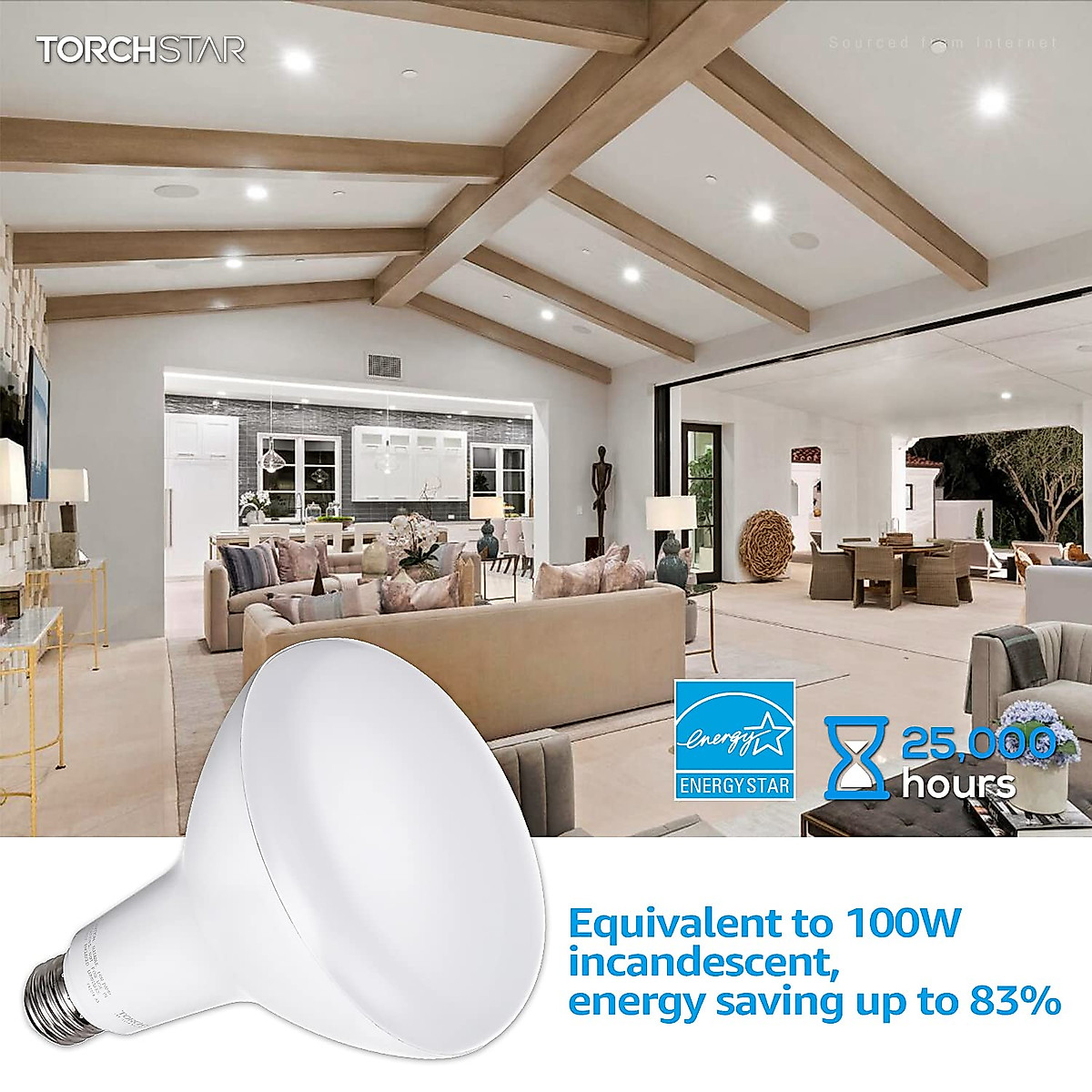 TORCHSTAR 16-Pack BR40 LED Light Bulbs, Indoor Flood Light, Dimmable, 4000K Cool White, 1400lm, E26 Base, Recessed Can Light, High Lumen, 17W (100W Eqv.), Flicker-Free, UL & Energy Star Listed