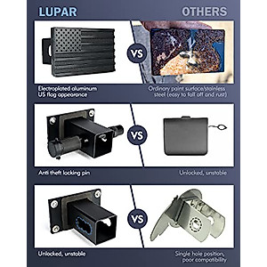 Metal American Flag Trailer Hitch Cover for 2 inch Receivers, Black