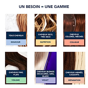 PHYTO PARIS Phyto Specific Rich Hydrating Shampoo, 8.45 fl. oz.