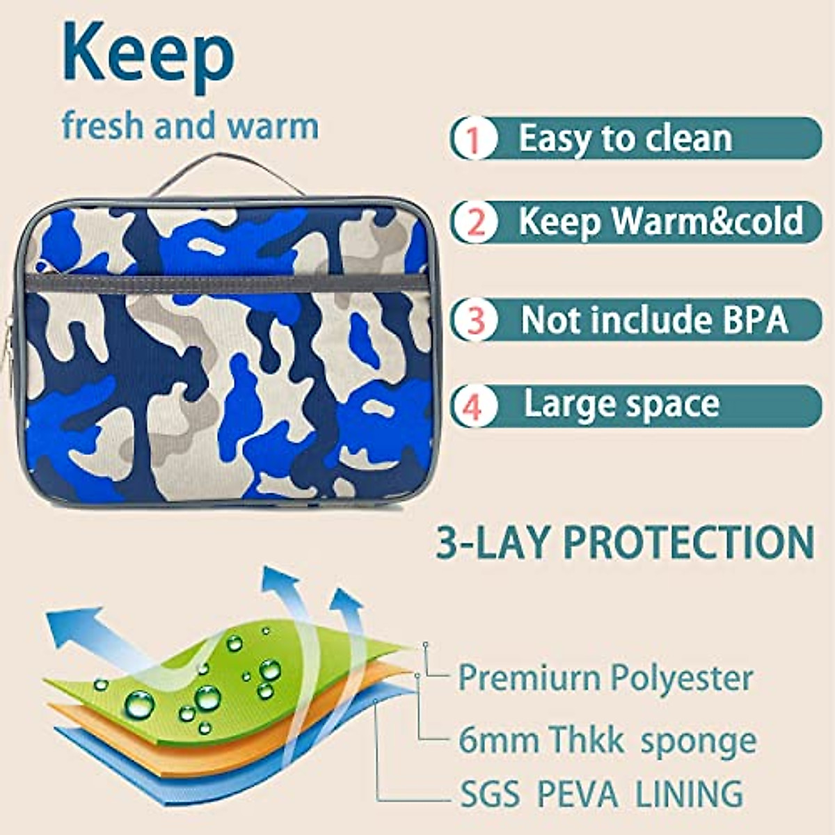Kulle Lunch Box,Insulated Lunch Bags for Women/Men,Washable and reusable lunch boxes for School Girls & Boys, Work, Picnic or Travel(Camo)