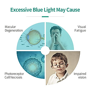 NEXTORCH Medical LED Pen Light with Pupil Gauge Nurse Penlight for Doctor Nurse Stethoscope Healthcare Nursing School Students Light Medical Equipment (Rechargeable) DR K3 PRO