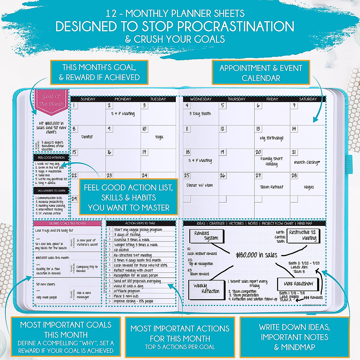 Law of Attraction Planner 2023 - Deluxe Weekly, Monthly Planner, a 12 Month Journey to Increase Productivity & Happiness, Life Organizer, Gratitude Journal, Stickers, Gift Box