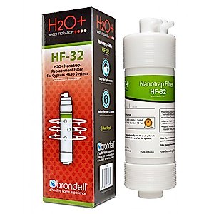 Brondell HF-32 Nanotrap Water Filter Replacement for Cypress Countertop Water Filtration System
