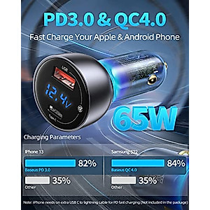 Baseus 65W USB C Car Charger, Type C Car Charger PPS PD3.0 QC4.0 45W Super Fast Charging with LED Display Compatible with iPhone 14/13/12 Pro Max, Samsung S22 S21 Ultra/Tab S8, MacBook, iPad, Laptops