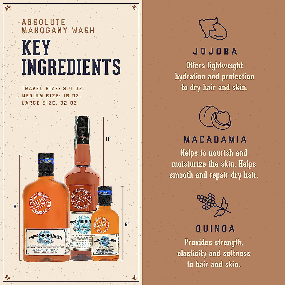 18.21 Man Made Original Absolute Mahogany 3-in-1 Body Wash, Shampoo, & Conditioner for Men, All Hair & Skin Types, Strengthens and Moisturizes in a Manly Aroma, 18 oz