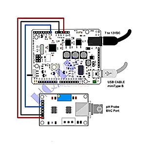 PH Sensor for Arduino, PH0-14 Value Detect Sensor Module + PH Electrode Probe BNC, PH Sensor UNO, PH Sensor Arduino Kit, PH Sensor Raspberry Pi Kit, by HQ&LP