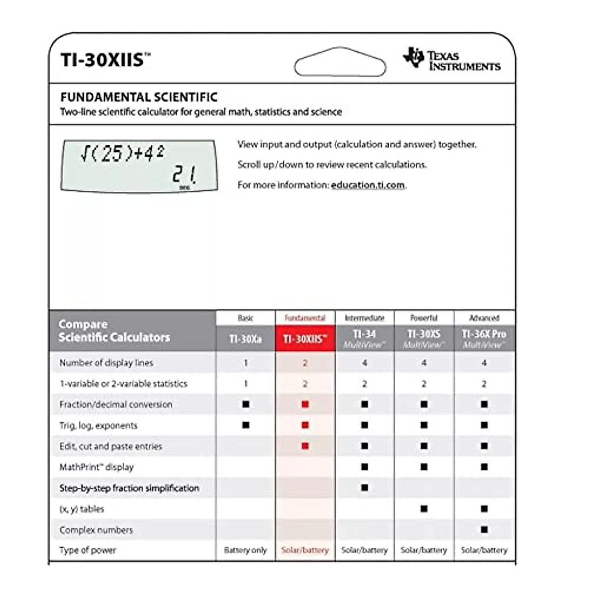 Texas Instruments 30XIIS Student Scientific Calculator - Pink 30XIIS/TBL Soft Pink