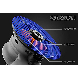 AirVANTAGE Palm-Style, Industrial-Grade Electric Sander Kit with Power Supply CENTRAL-VACUUM with Low-Profile Pad (6": 3/32- Hook & Loop)