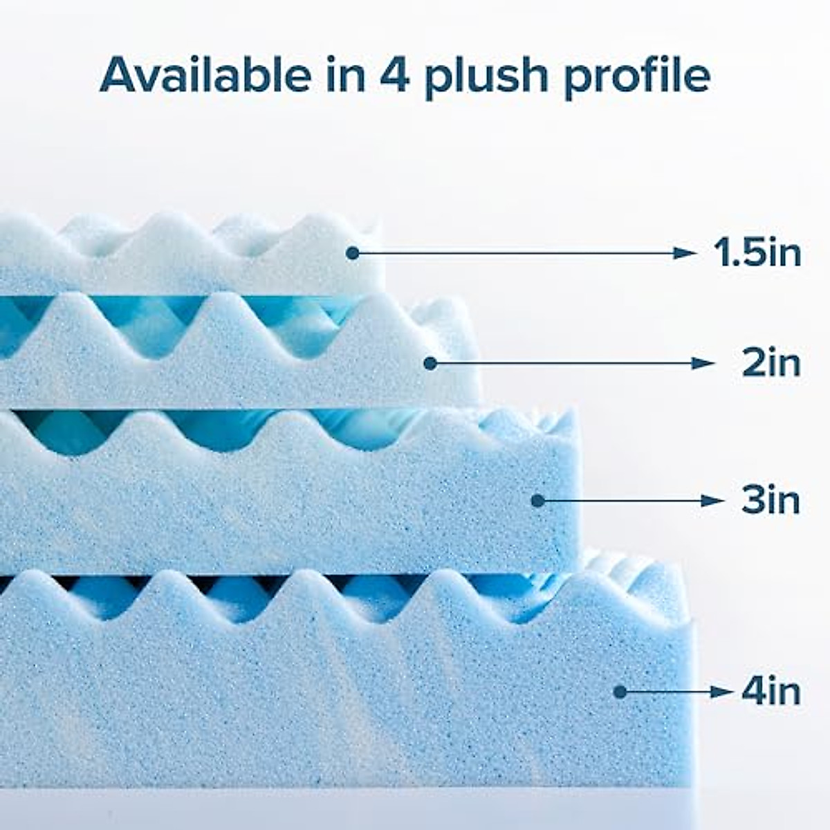 ZINUS 1.5 Inch Swirl Gel Cooling Memory Foam Mattress Topper, Smaller, More Convenient WonderBox Packaging, Cooling, Airflow Design, CertiPUR-US Certified, Full