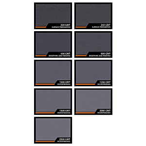 Fandeli | Waterproof Sandpaper | Assortment of Grits from 120 to 2500 | 36 Sheets 23 x 9,3 cm | for Car Polishing, Wood Furniture Sanding and Metal Sanding | Water Resistant