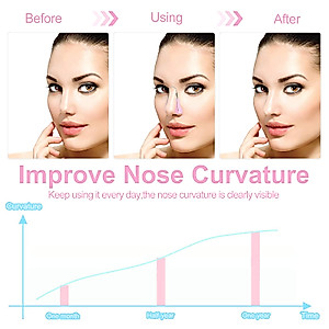 5 Pieces Nose Shaper Lifter Clips Nose Beauty Up Lifting, Pain Free Nose Slimmer Nose Bridge Straightener Corrector, Soft Safety Silicone Nose shaper Nose Lifter Tools for Women Girls