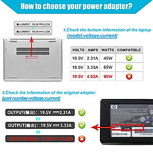 65W 19.5V 3.33A Adapter Laptop Charger for HP Pavilion X360 M3-U003DX M3-U001DX,Envy X360 M6-W103DX,709985-004 PPP009A PPP009C PPP009D PPP012L-E PPP009L-E PPP012D-S 709985-002 709985-003 PA-1650-32HE