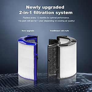 Yeelife HP07 Filter Replacement for Dyson Air Purifier Filter TP07 TP06 HP06 HP09 TP09 PH01 PH02 PH03 PH04, 360 Combi Glass Pure Cool Hot Humidify Fan, 2-in-1 HEPA + Carbon Filter (Upgraded - 2 pack)