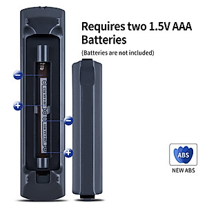 PZL N2QAYB000485 Replacement for Panasonic TV Remote Control TH-42LRU20 TC-42PX34 TC-P50X2 TC-P54S2 TH-32LRH30U TH-32LRU30 TC-P65S2 TH-32LRU20 TH-42LRU50 TH-37LRU50 TC-P50U2 TC-P58S2 TH-37LRU20