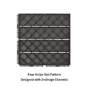 Domi Patio Deck Tiles, 12 x 12 inches Composite Interlocking Shed Floor, Four Slat Plastic Kennel Deck, 27 Pieces One Pack, Dark Grey