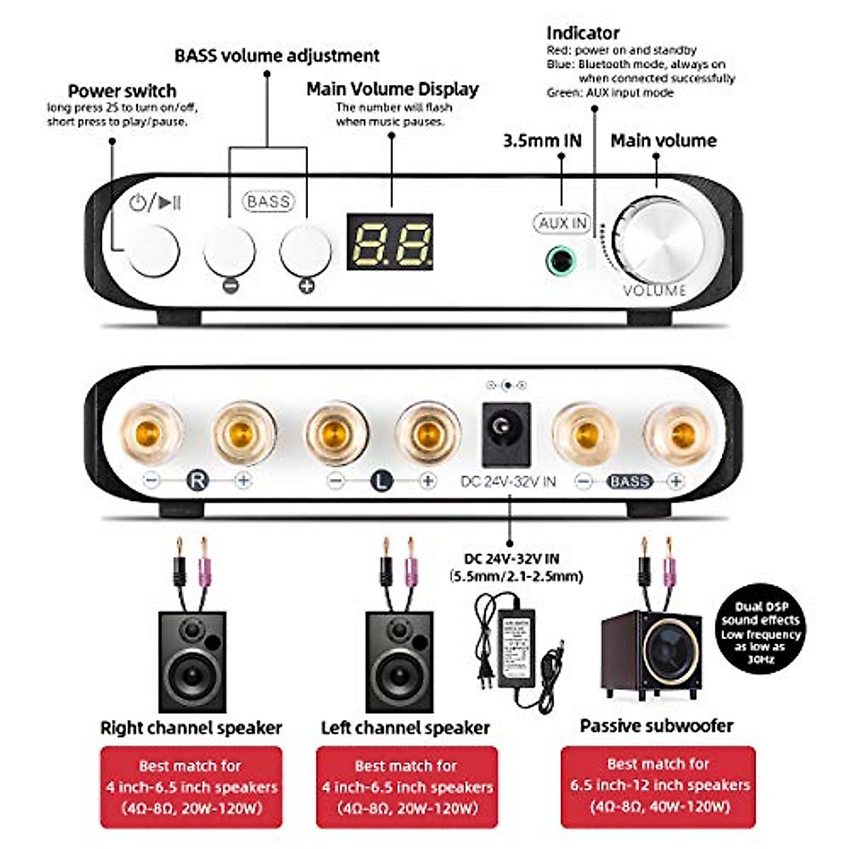 Nobsound 2.1 Channel Hi-Fi Bluetooth Power Amplifier, Mini Stereo Audio Amp with Dual DSP, Subwoofer Output, Desktop Mini Size, Home Theater (Q100)