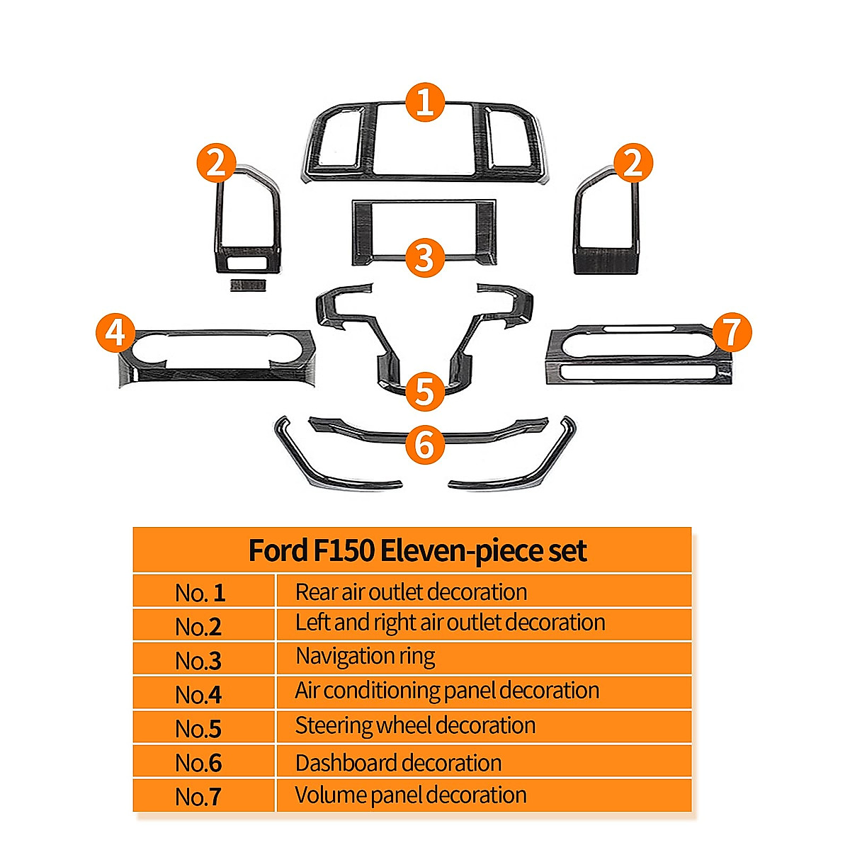 Hoolcar Interior Center Console Dashboard Navigation Trim Cover Kit ABS Accessories for 2015-2020 Ford F150, Black Wood Grain