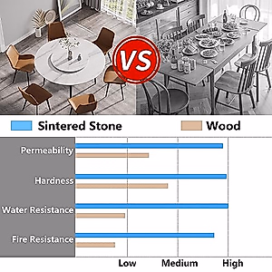 59" Modern Round Dining Table with 31.5" Detachable Lazy Susan, Sintered Stone Marble Dining Room Table with Metal Leg, Round Shape Restaurant Kitchen Table for 6-8 People, Table Only
