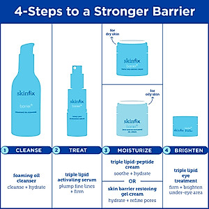 Skinfix Barrier+ Triple Lipid-Peptide Cream: Enriched with Lipids, Peptides, Hyaluronic Acid, and Shea Butter for Brightening, Firming, and Plumping, 1.7 oz