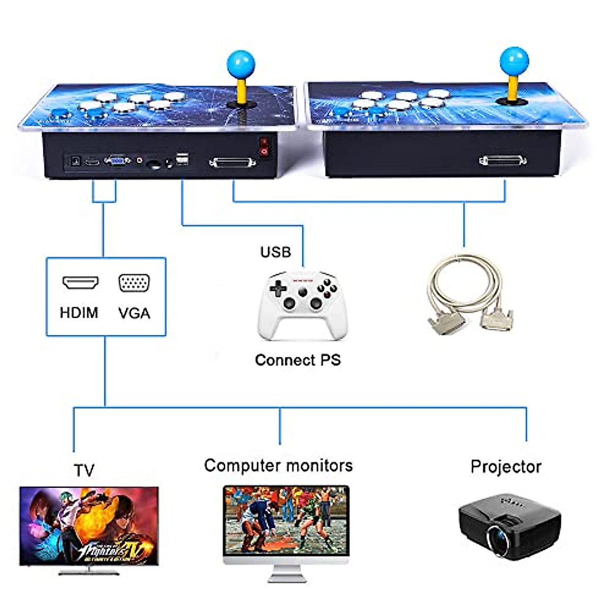 IDYNIREL 3D Pandora Box 40S Arcade Games Console, 26800 Games Installed Arcade Games Machine, 1280x720 Full HD, Search/Save/Hide/Pause Games, Favorite List, Two Separated Joysticks,1-4 Players……