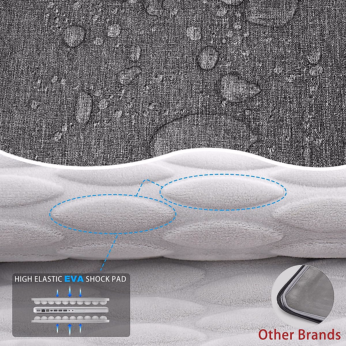 ZINZ Slim & Expandable Case 12.9 13 inch Travel Laptop Shoulder Bag for MacBook Air 13" M3/M2/M1, MacBook Pro 13" M2/M1, iPad Pro 12.9"/13"/11", iPad Air 13",L01G03