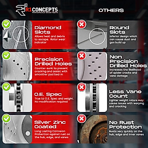 R1 Concepts Front Brakes and Rotors Kit |Front Brake Pads| Brake Rotors and Pads| Ceramic Brake Pads and Rotors|fits 2013-2022 INFINITI JX35, QX60; Nissan Murano, Pathfinder