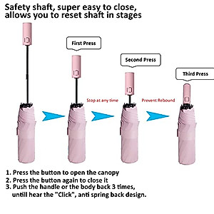 BAODINI Travel UV Umbrella for Sun Protection-Small Folding Umbrella Compact for Women and Girls