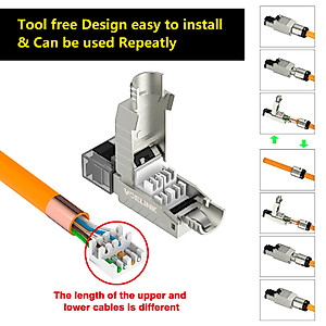 VCELINK RJ45 Cat7 Connectors 2-Pack, Tool-Free Zinc Alloy Shielded Ethernet Termination Plugs for 23AWG SFTP Cables, 10G Easy Internet Plug, Fast Field Installation