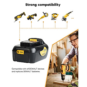 Genuine Capacity 2 Pack 6Ah 20V Max Battery Replacement for Dewalt 20V Battery with USB and USB-C Charging Port, True Capacity Lithium ion Battery Compatible with All 20V Dewalt Cordless Tools