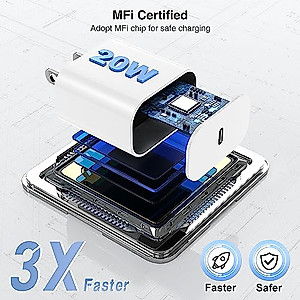 for iPhone Charger Fast Charging MFi Certified USB C for iPhone Charger Block with iPhone Charging Cord 4Pack USBC Lightning Cables for iPhone 14/13/12/11/X/SE/8/7/Pro Max/Pro/Mini/Plus