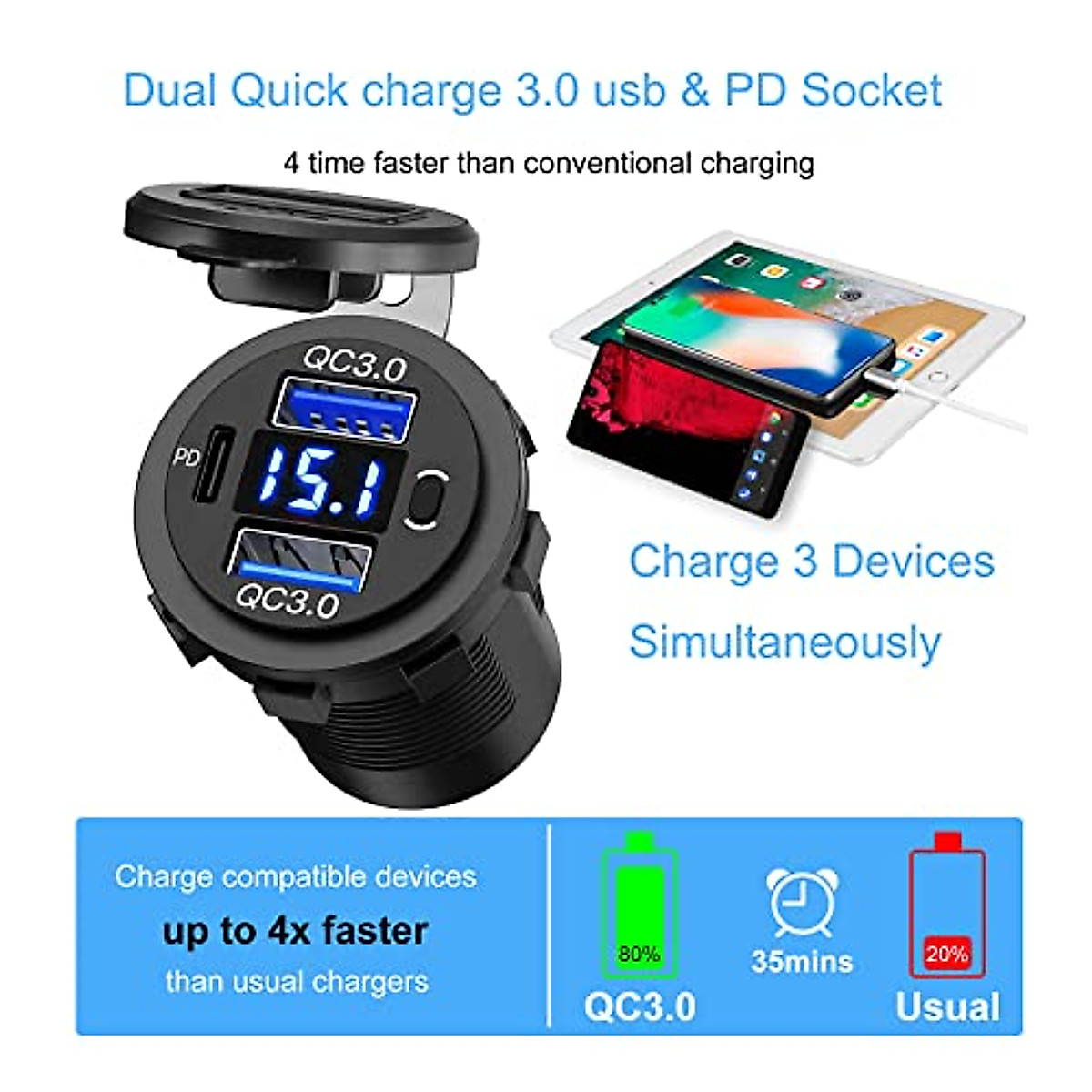 12V USB Outlet, Dual USB Quick Charge 3.0 Port & PD USB C Car Charger Socket with Voltmeter and Power Switch for Car Boat Marine Truck 2 Pack