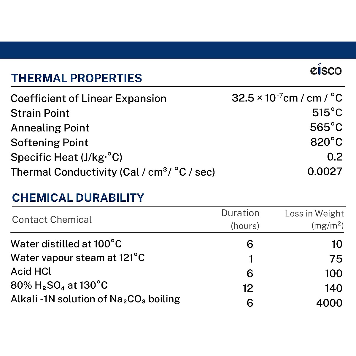 EISCO Labs 125ml Amber Reagent Bottle, Narrow Mouth with Acid Proof Polypropylene stopper, socket size 19/26