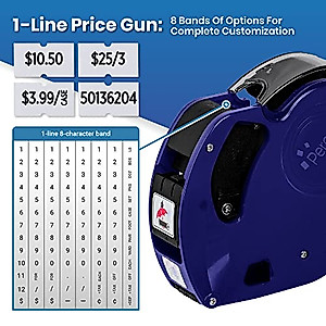 Perco Lite 1 Line Price Gun with Labels Kit - Includes 5,000 Blank White Labels, 2 Ink Rollers, 1 Ink roll and Labels Pre-Loaded