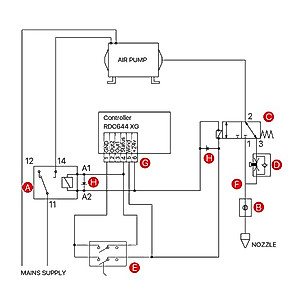 Cloudray Ultimate Air Assist Set Engraving Tool For CO2 Laser Cutter Laser Engraving Machine