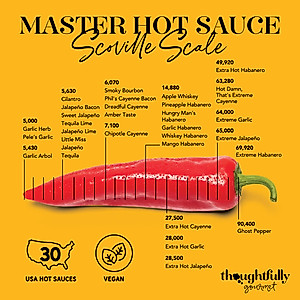 Thoughtfully Gourmet, Master Hot Sauce Collection Sampler Set, Flavors Include Garlic Herb, Apple Whiskey and More, Gift Set of 30