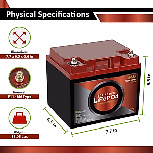 ECI Power 210W 12V Solar Power Kit | 12V 50Ah LiFePO4 Lithium Batteries | 210W Mono Rigid Solar Panels, 20A MPPT Solar Charge Controller | RV, Trailer, Camper, Marine, Off Grid, Solar Projects
